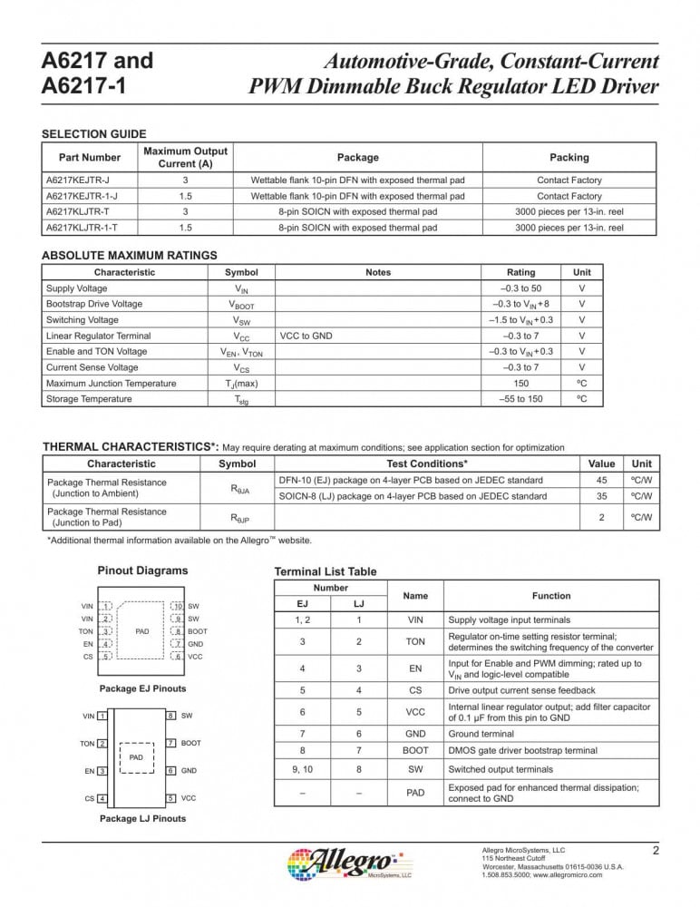 A6217 datasheet page 2