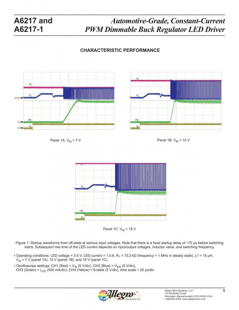 A6217 datasheet page 5