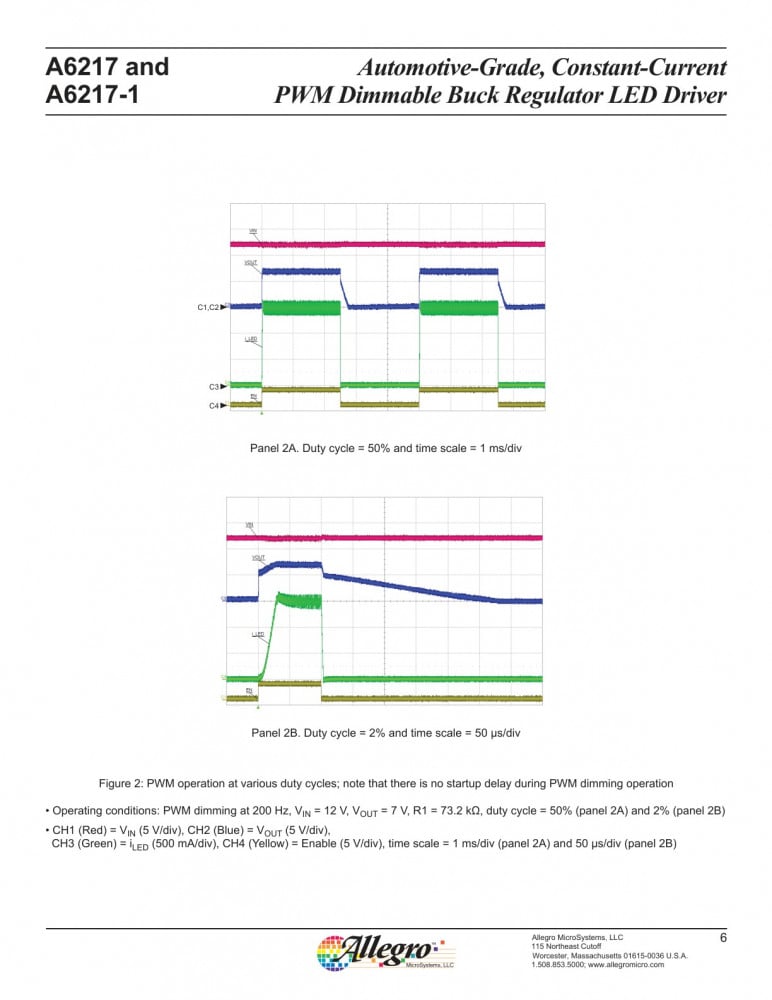 A6217 datasheet page 6