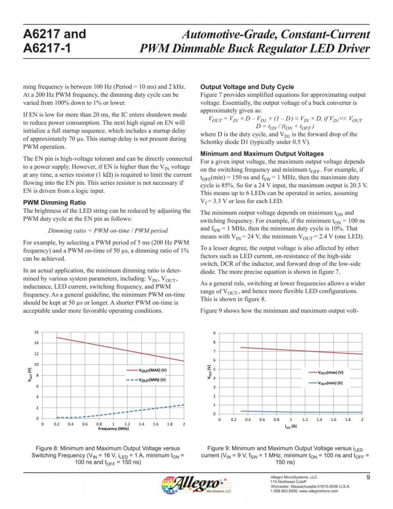 A6217 datasheet page 9