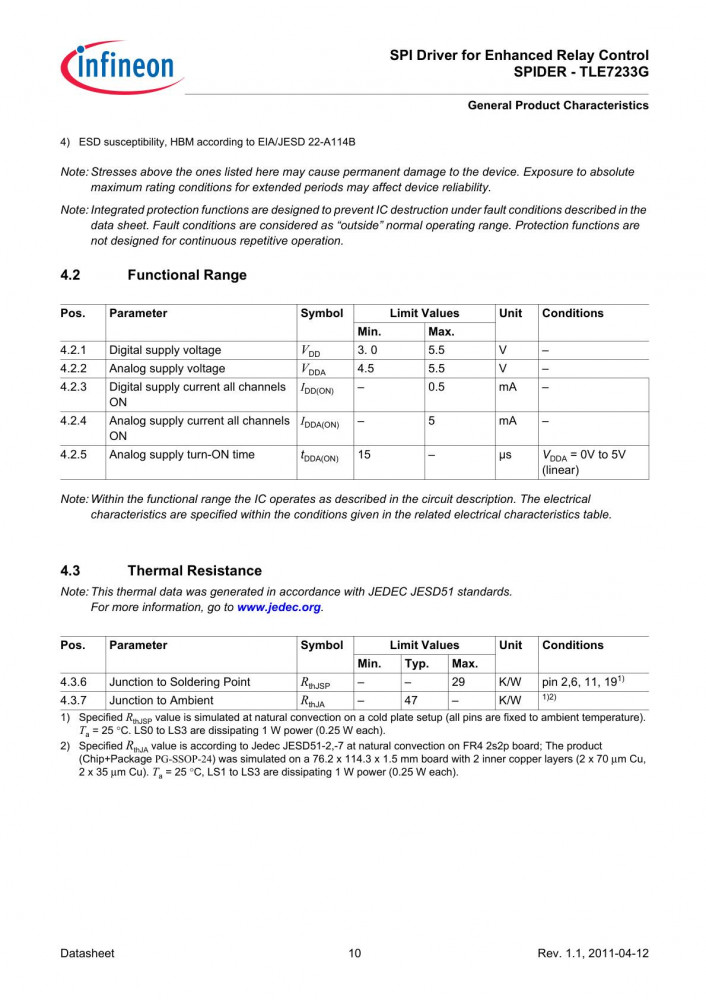 TLE7233G technical document page 10