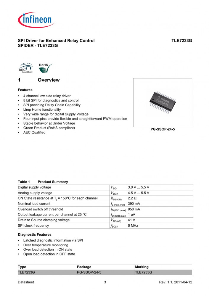 TLE7233G technical document page 3