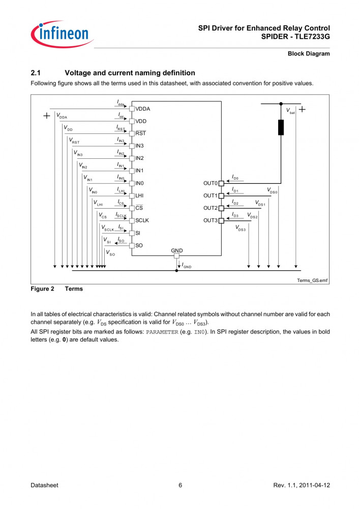 TLE7233G technical document page 6