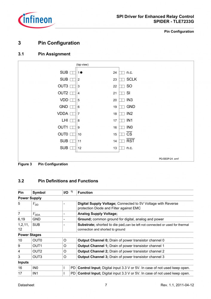 TLE7233G technical document page 7