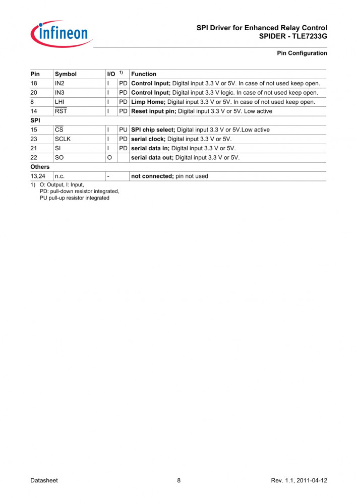 TLE7233G technical document page 8