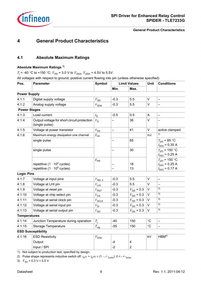 TLE7233G technical document page 9