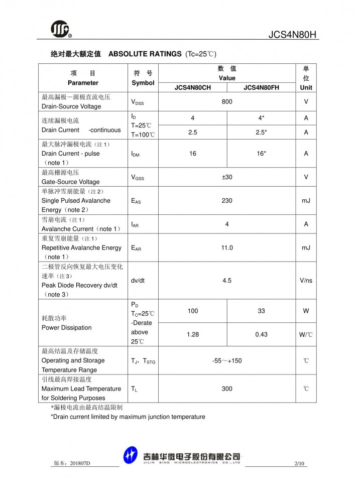 JCS4N80FH datasheet page 2