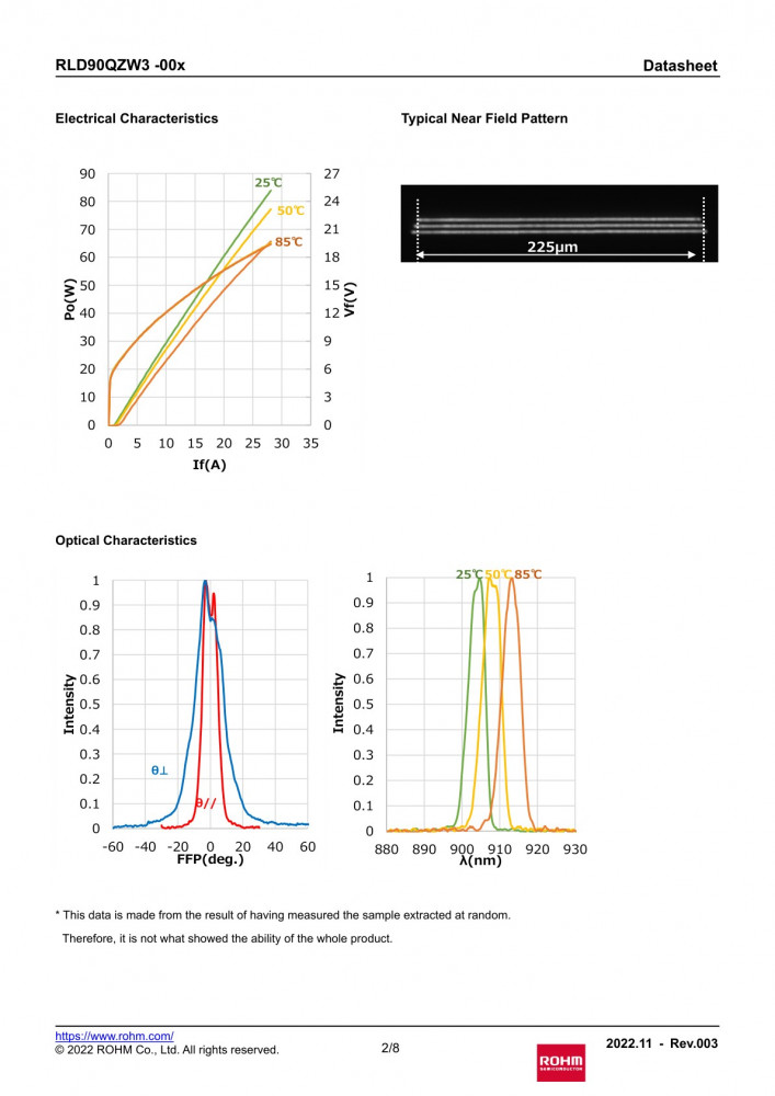 RLD90QZW3-00A technical document page 2