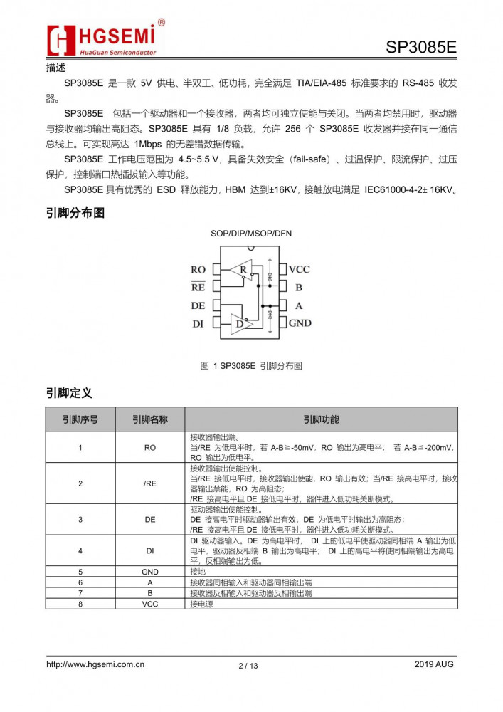 SP3085ECMM/TR datasheet page 2