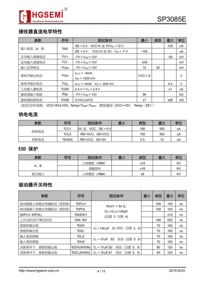 SP3085ECMM/TR datasheet page 4