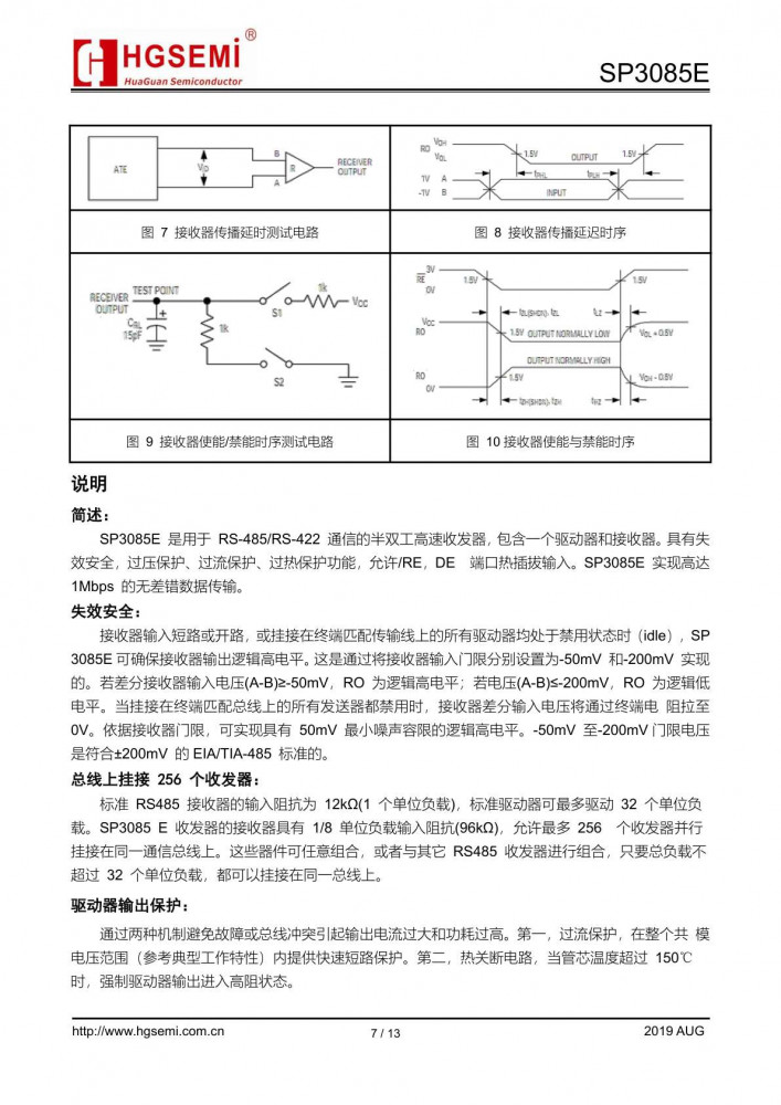 SP3085ECMM/TR datasheet page 7