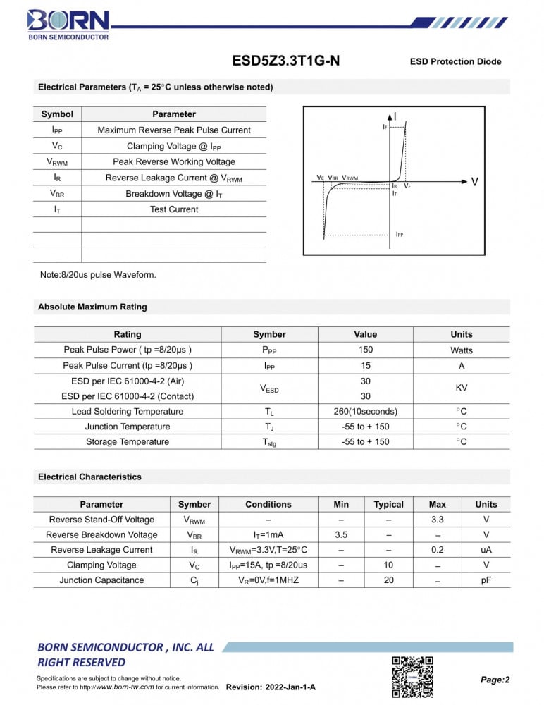 ESD5Z3.3T1G-N datasheet page 2