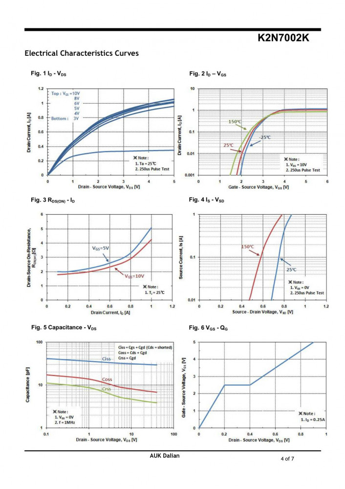 K2N7002K datasheet page 4