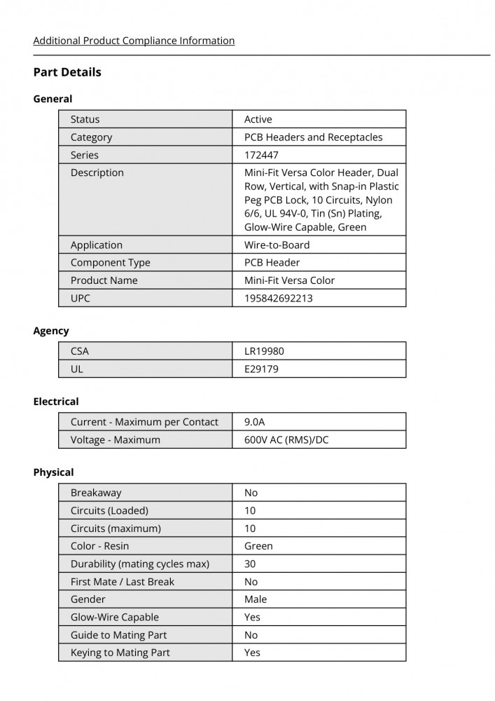 MOLEX 1724470510 technical document page 2