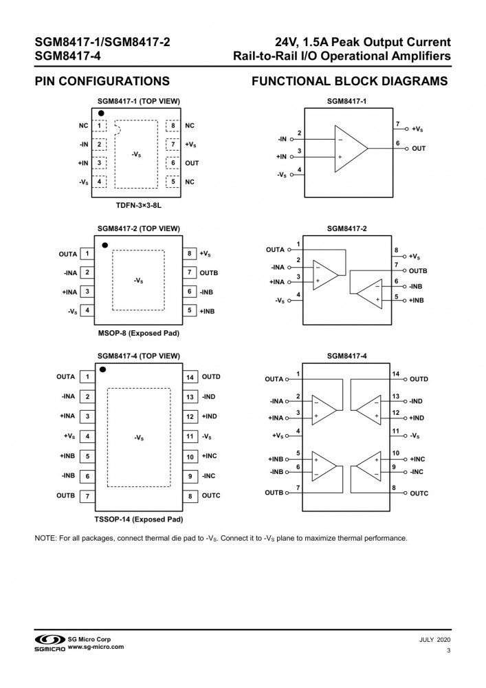 SGM8417-4 datasheet page 3