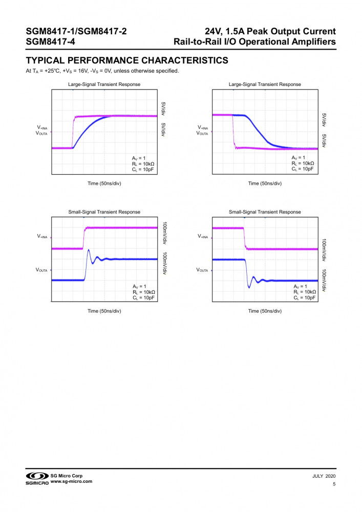 SGM8417-4 datasheet page 5