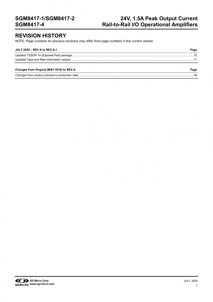 SGM8417-4 datasheet page 7