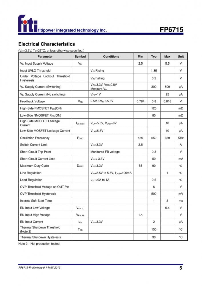FP6715 datasheet page 5