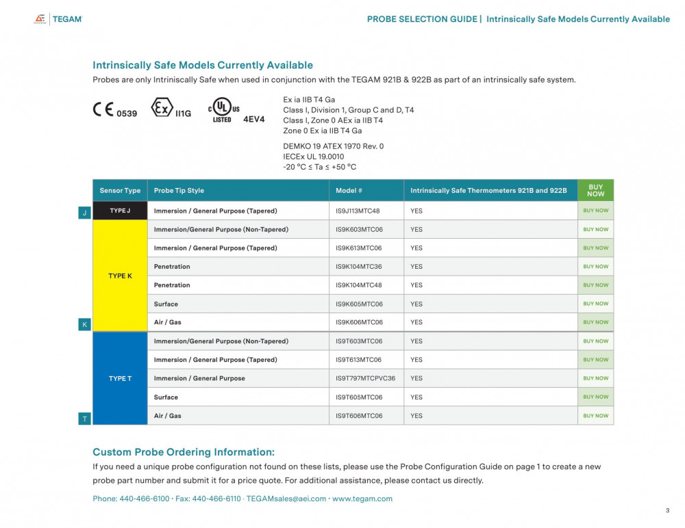 Thermistor temperature probe documentation, page 3