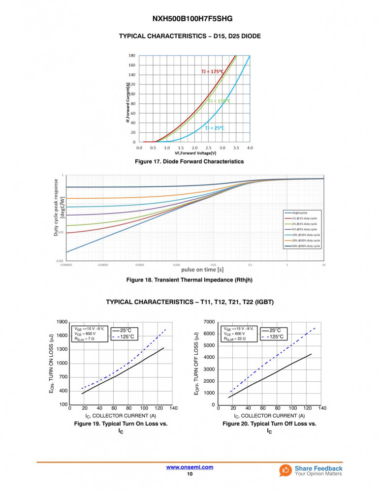 NXH500B100H7F5SHG datasheet preview, page 10