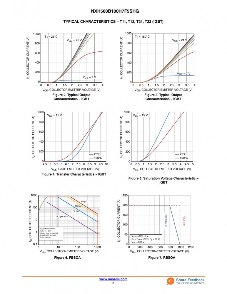 NXH500B100H7F5SHG datasheet preview, page 6