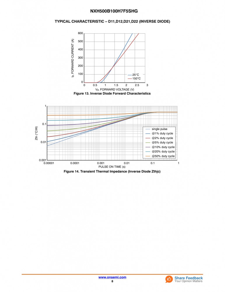 NXH500B100H7F5SHG datasheet preview, page 8