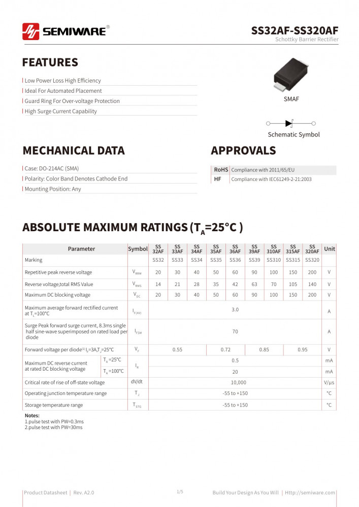SEMIWARE SS36AF datasheet page 1