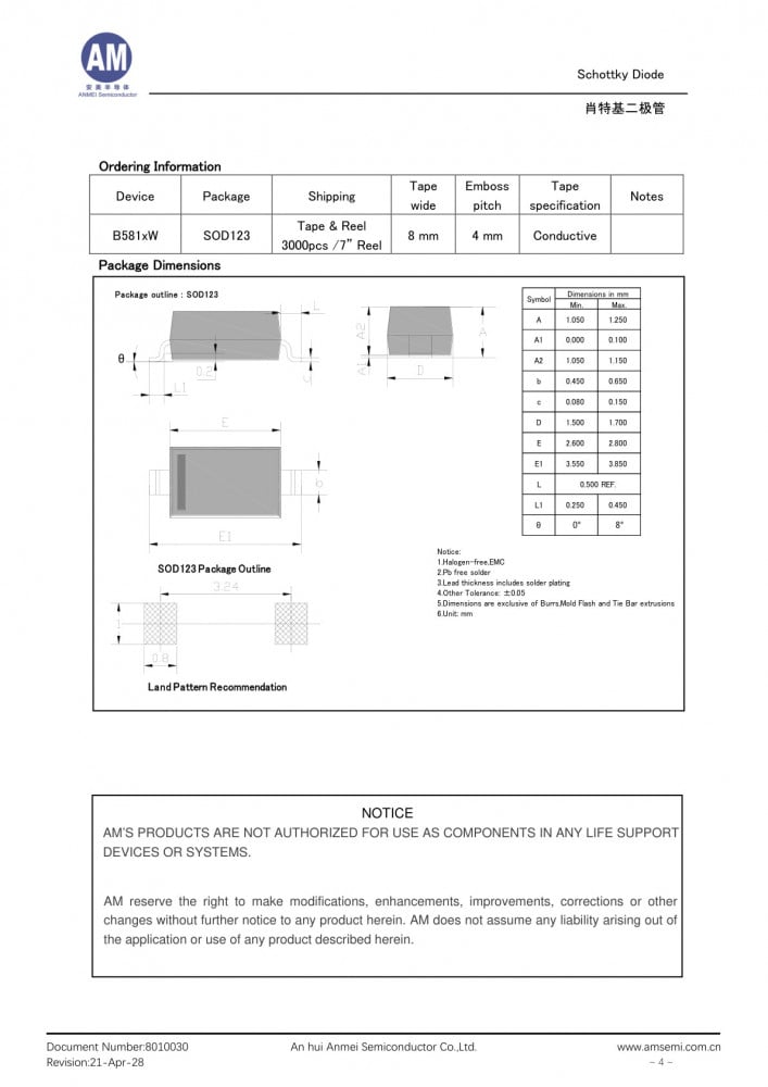 B5819W datasheet page 4