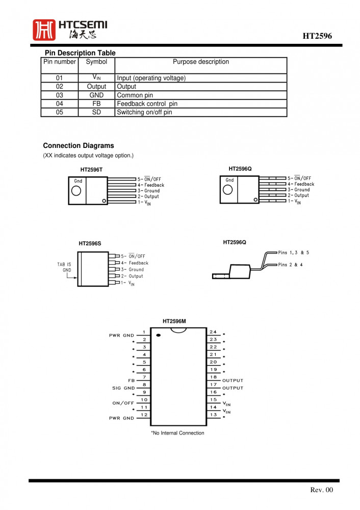 HT2596S-ADJ datasheet page 2