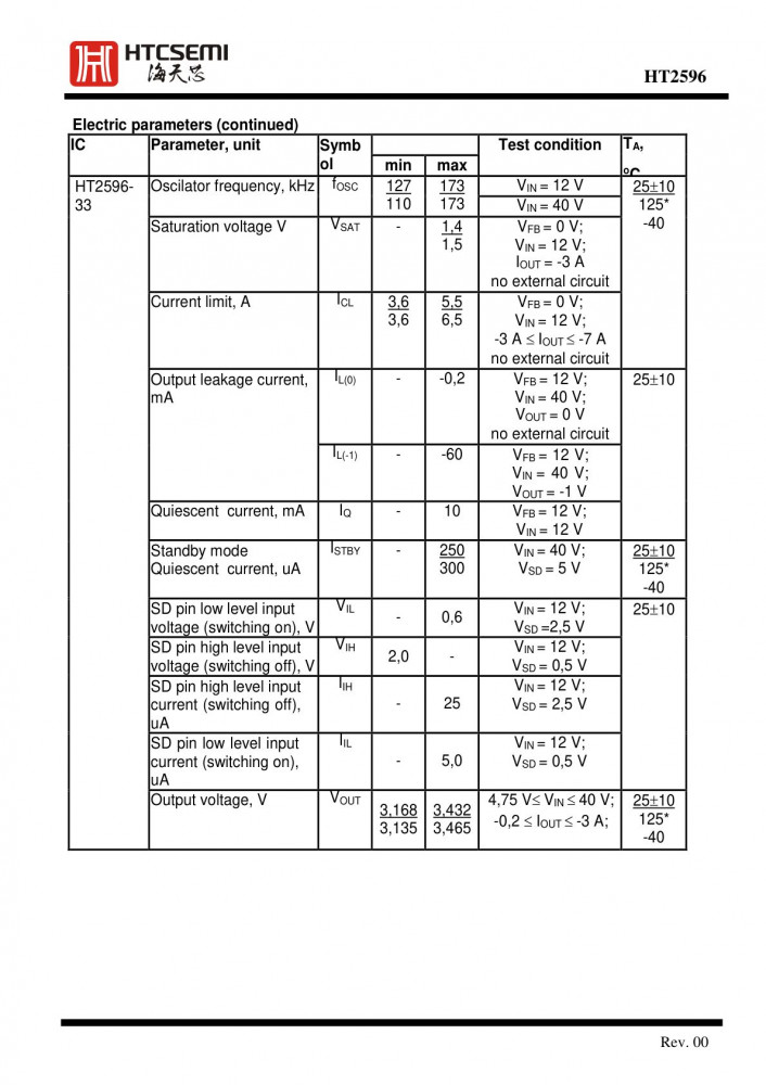HT2596S-ADJ datasheet page 6