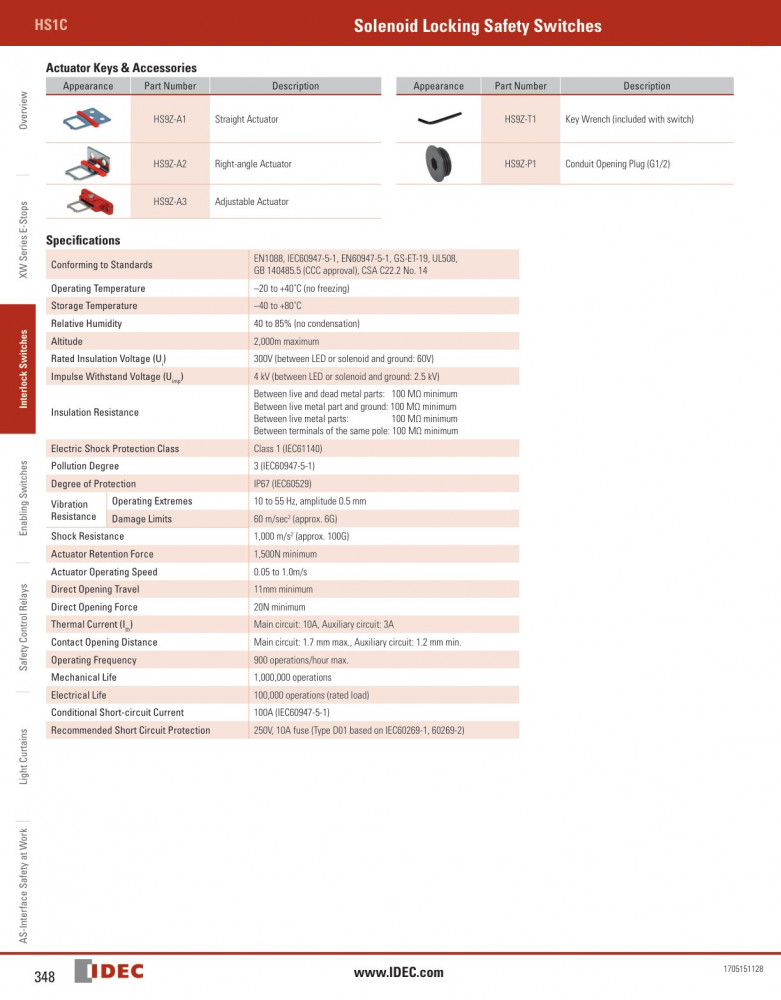 HS1C technical document page 2