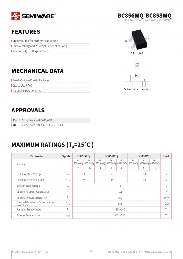 BC857CWQ technical document page 1