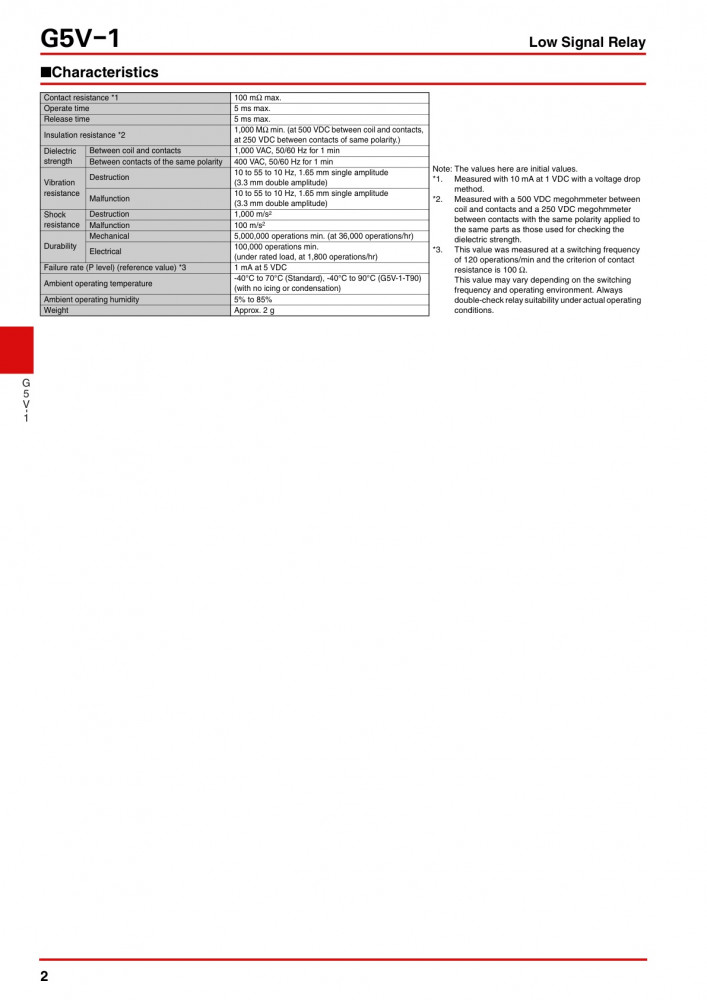 G5V relay technical document page 2