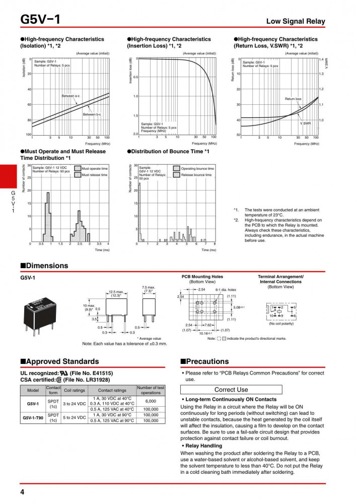 G5V relay technical document page 4