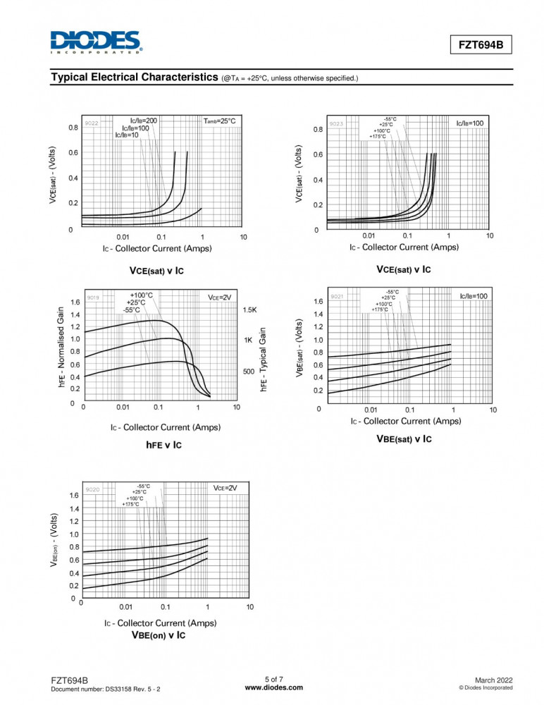 FZT694BTA datasheet page 5