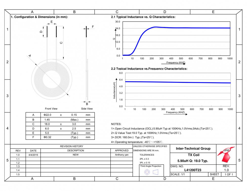 L41200T23 TX Coil technical drawing preview