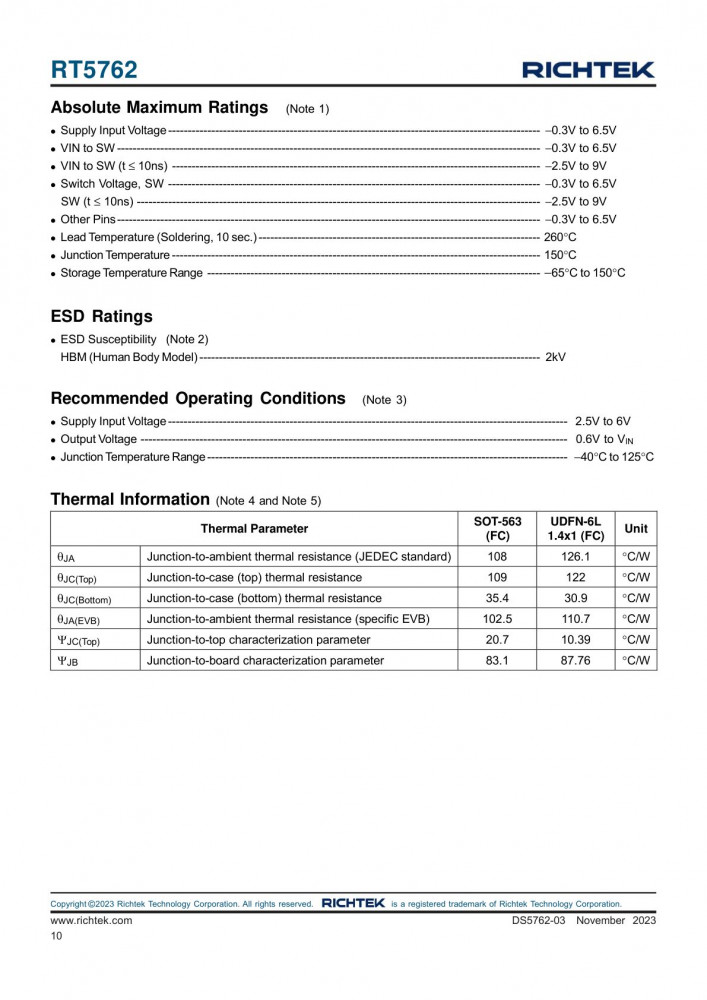 RT5762 datasheet page 10