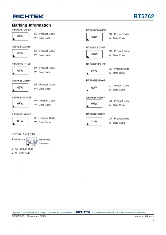 RT5762 datasheet page 3