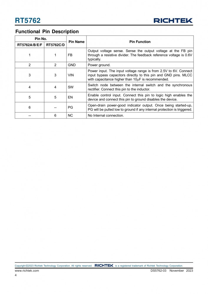 RT5762 datasheet page 4