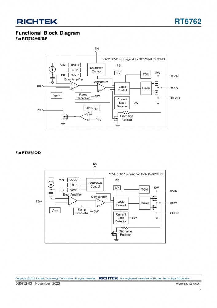 RT5762 datasheet page 5
