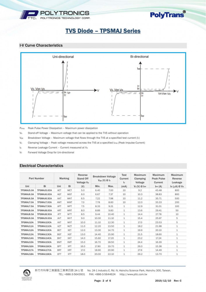 TPSMAJ series datasheet page 2