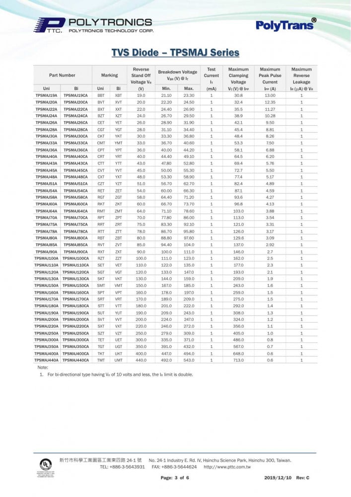 TPSMAJ series datasheet page 3