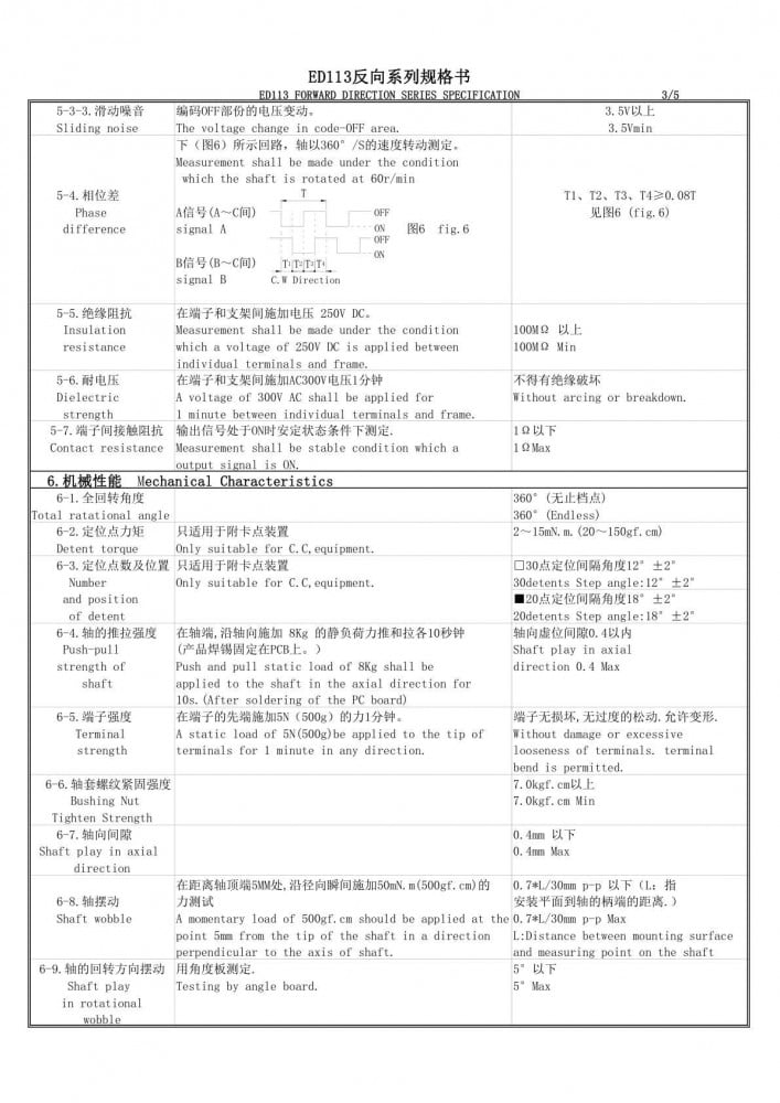 CTR ED113 specification page 3
