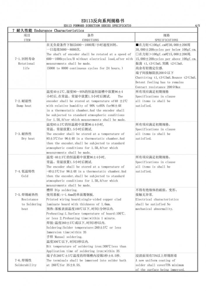 CTR ED113 specification page 4