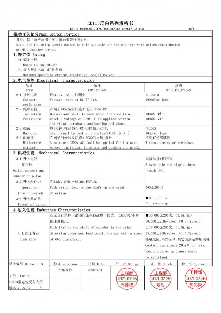 CTR ED113 specification page 5