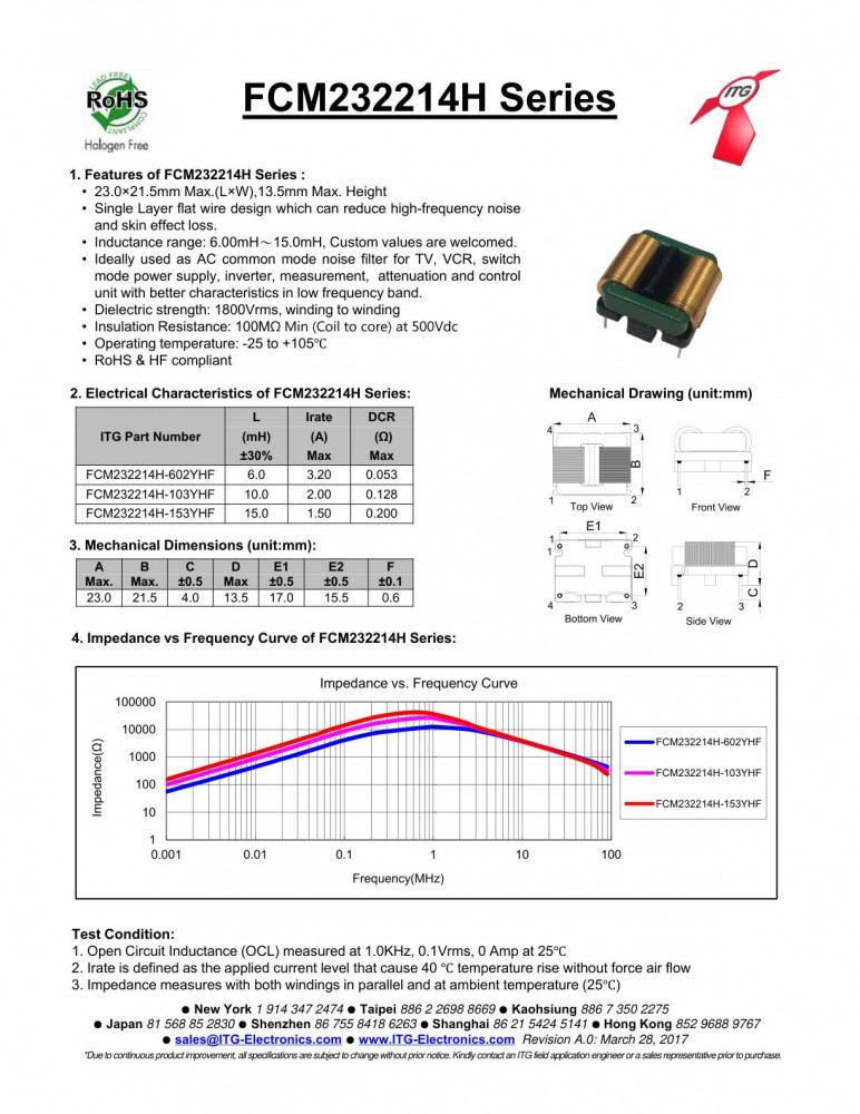 FCM232214H series product datasheet page with electrical and mechanical reference information
