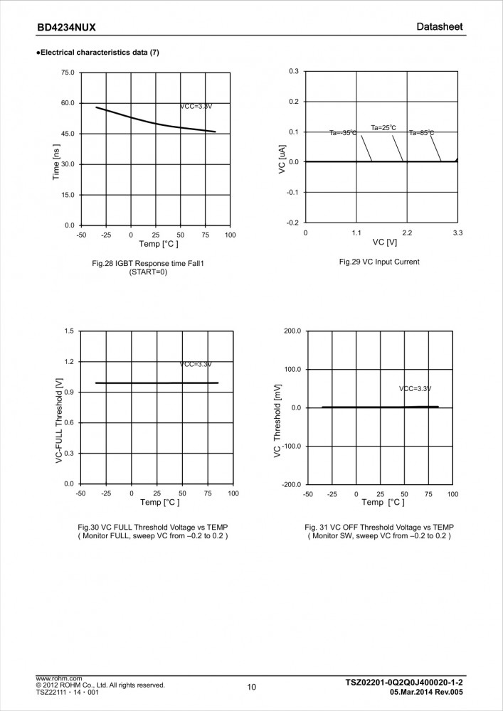 BD4234NUX-E2 datasheet page 10