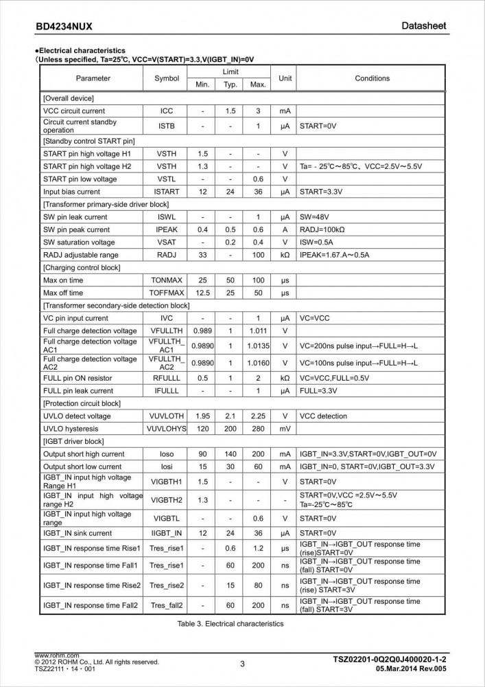 BD4234NUX-E2 datasheet page 3