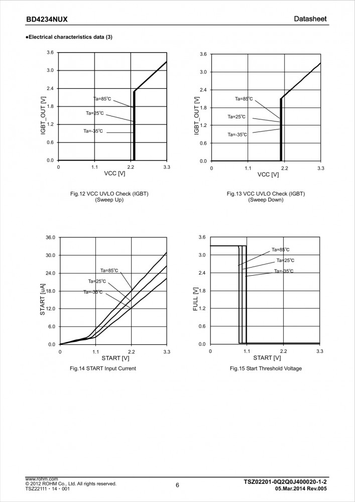 BD4234NUX-E2 datasheet page 6