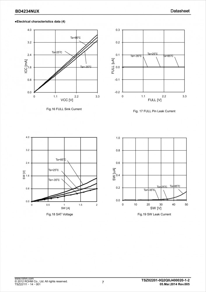 BD4234NUX-E2 datasheet page 7